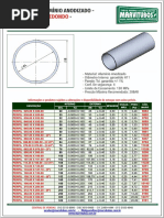Tabela de Ajustes e Tolerâncias ISO (NBR 6158 - 1995) | PDF | Jogos de ...