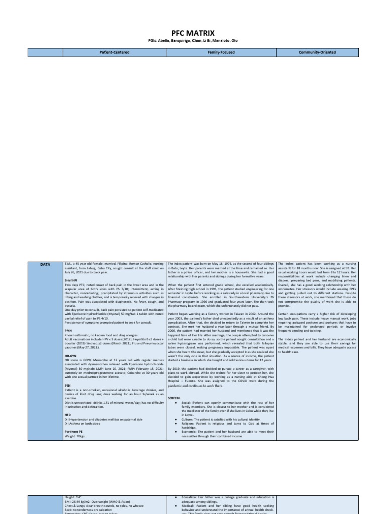 PM PFC Matrix | PDF | Back Pain | Physical Examination