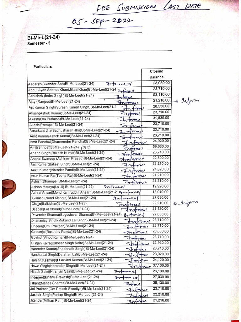 Fee Defaulter List Sem 5th | PDF