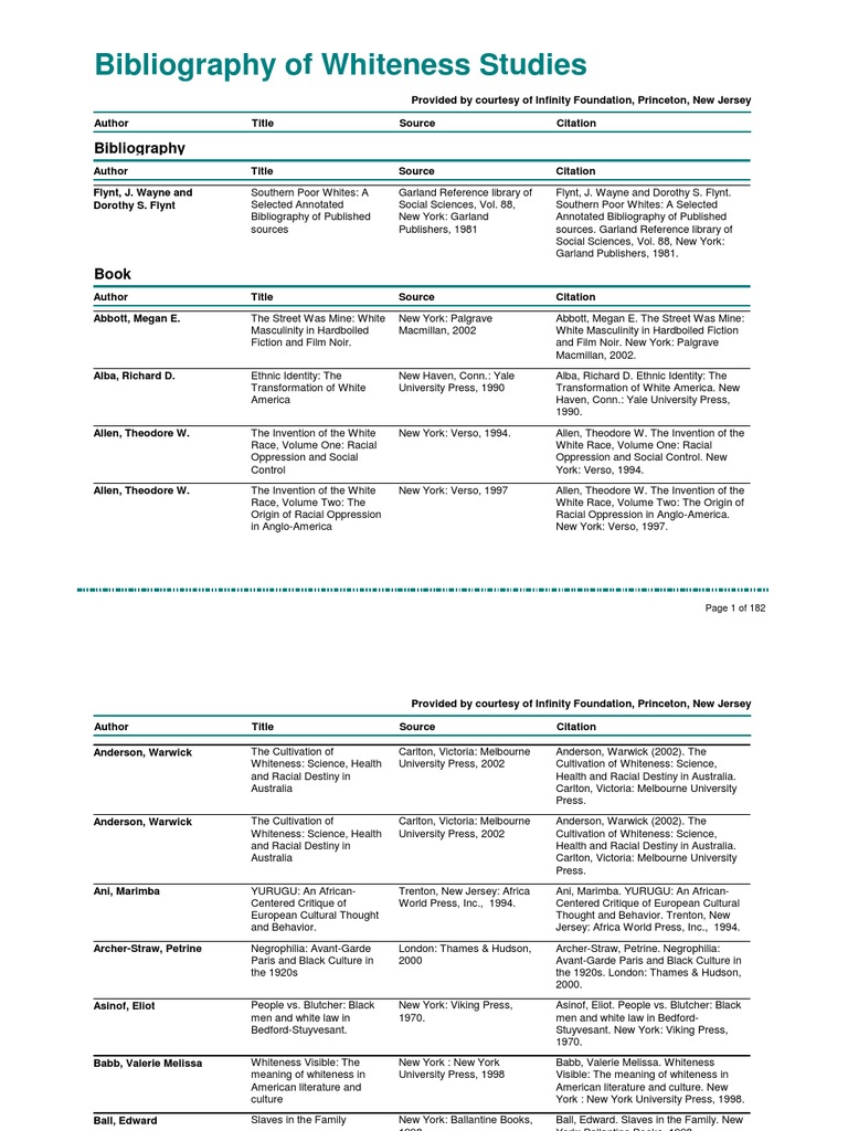 Bibliography of Whiteness Studies | PDF | Whiteness Studies | African ...