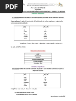 Profedeele. Contraste de pasados. Pretérito imperfecto e indefinido ...