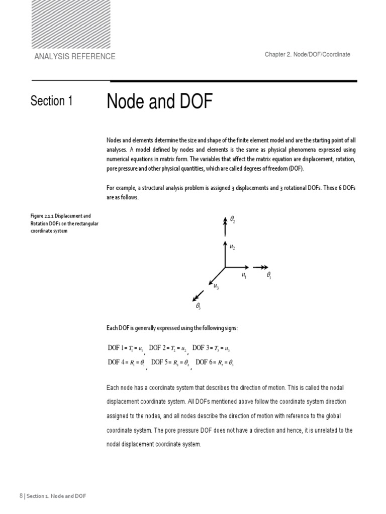 02 - Analysis Reference - Chapter-2 Node DOF CoordinateSystem | PDF ...