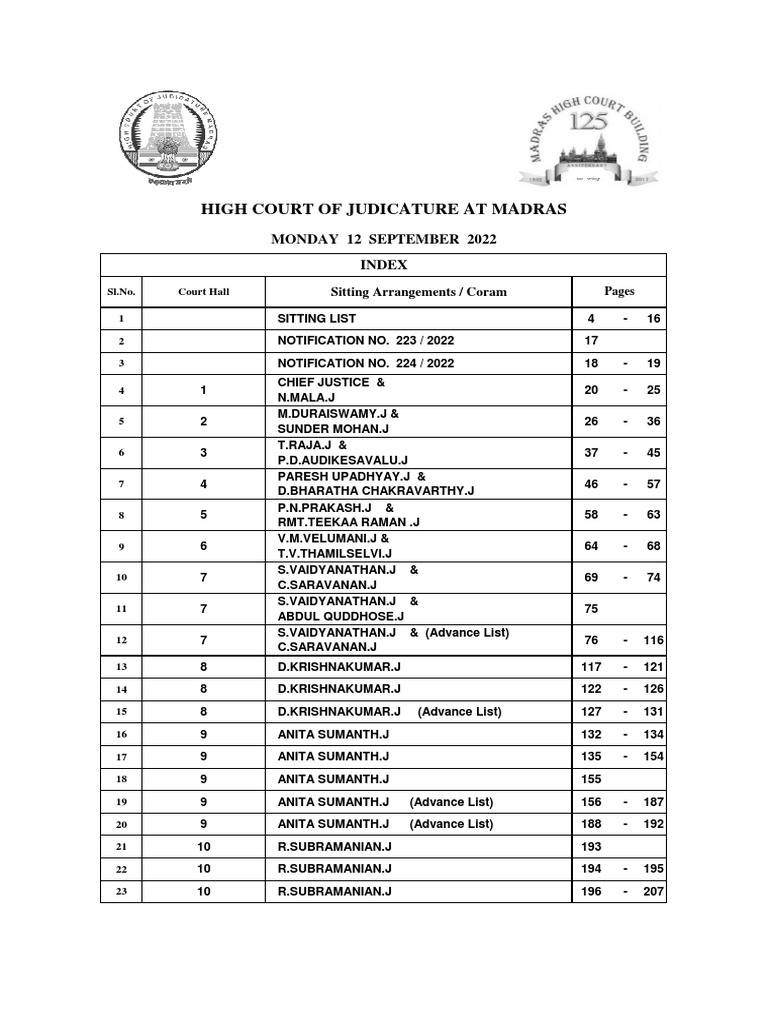 Cause - List HC | PDF | Appellate Court | Appeal