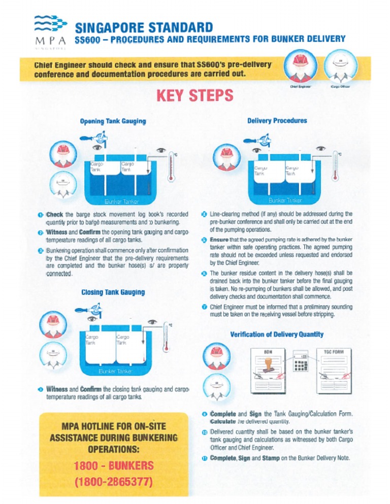 Singapore Standard SS600-Procedures and Requirements For Bunker Delivery - 000 | PDF