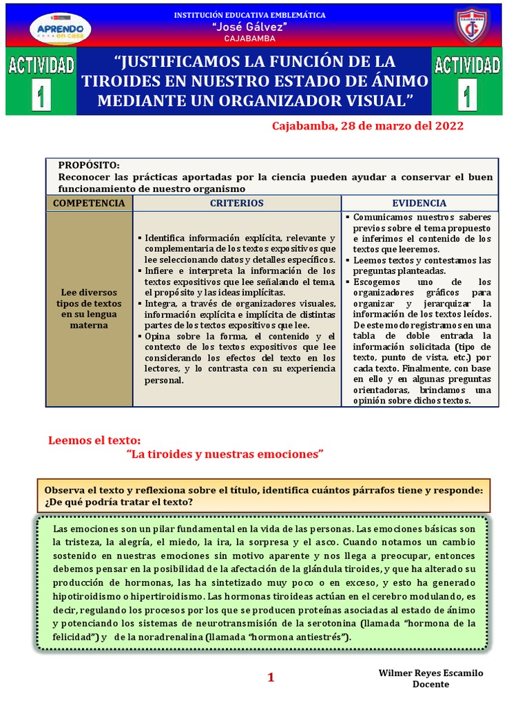 Act. 1. Justif. La Func. de La Tiroides ... Exp. Aprend. 1 | PDF | Tiroides | Hipertiroidismo