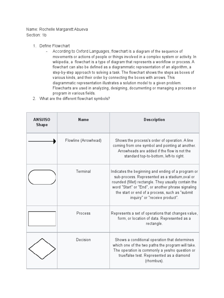Assignment (Flowchart) | PDF | Software Engineering | Computer Science