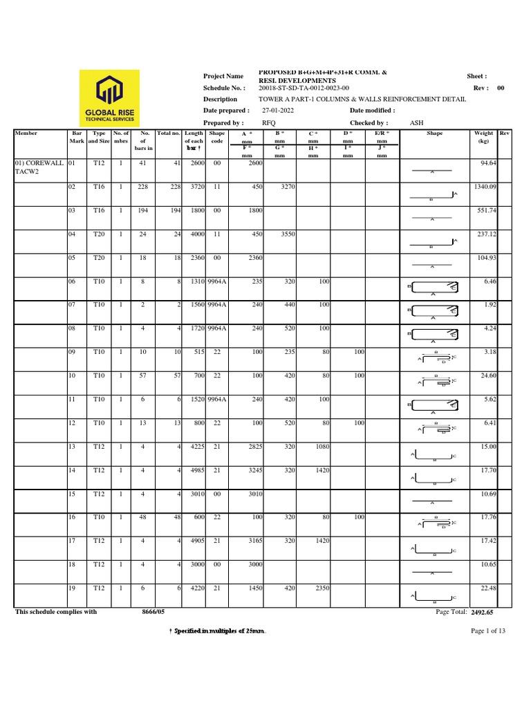 ST BBS Ta 0012 0023 00 | PDF