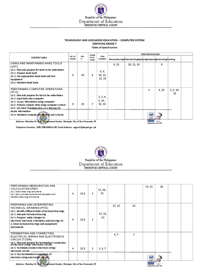 Tos CSS 9 Tle | Download Free PDF | Electronics | Electronic Circuits