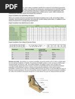 CAPSTONE Theoretical Framework | PDF | Usability | Theory