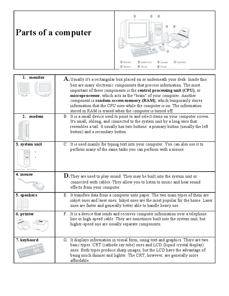 Key Components of Computer Systems | PDF