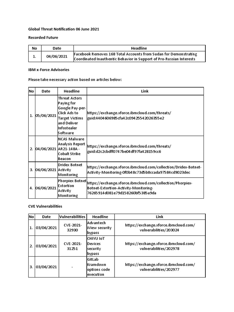 SOC Incident | PDF | Information Age | Computer Security Exploits