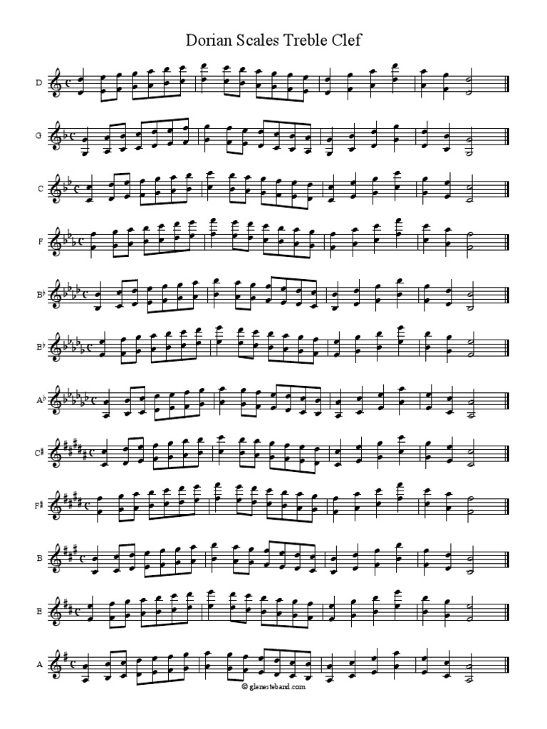Dorian Scales | PDF
