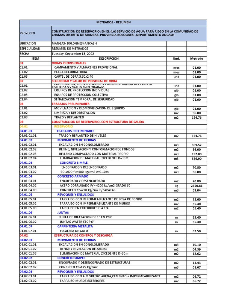 Metrados de Reservorio | PDF | edificio | Ingeniería estructural