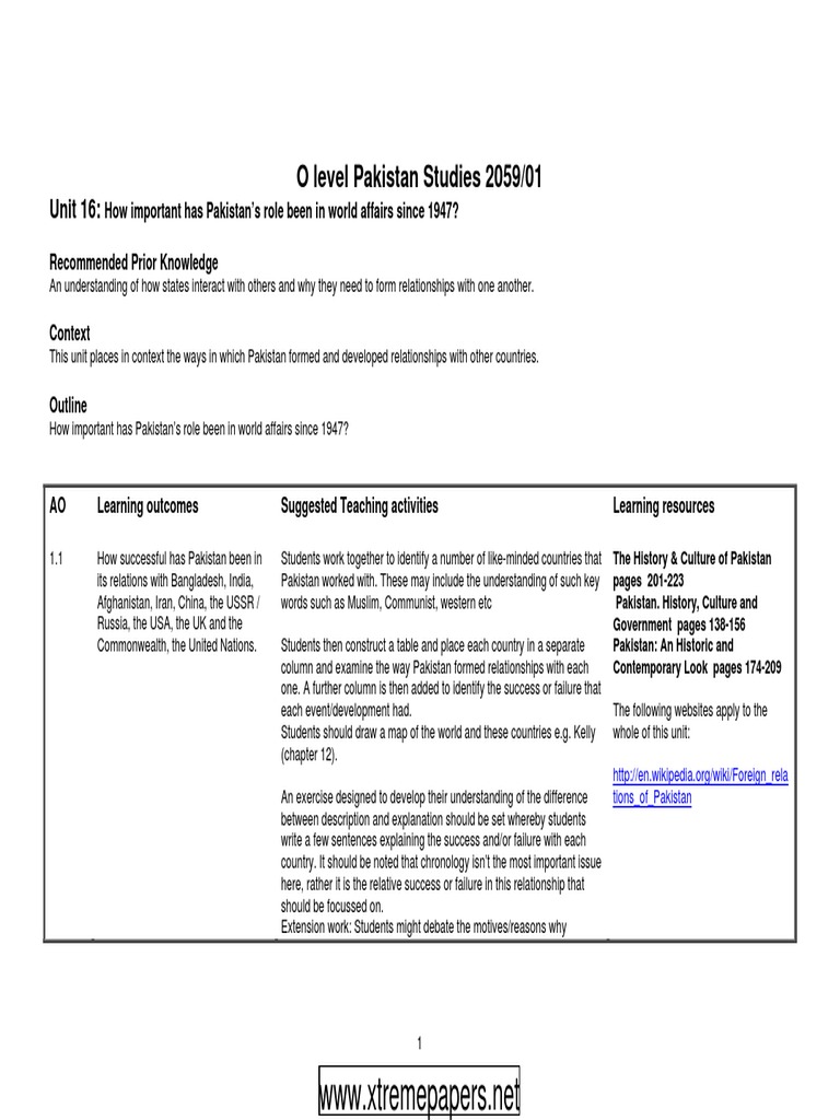 O Level Pakistan Studies 2059 Pdf Pakistan Understanding