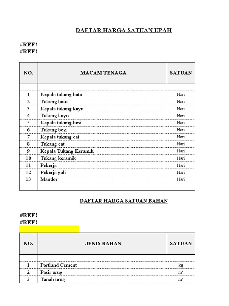 RAb Arsitek TAHAP 2 | PDF