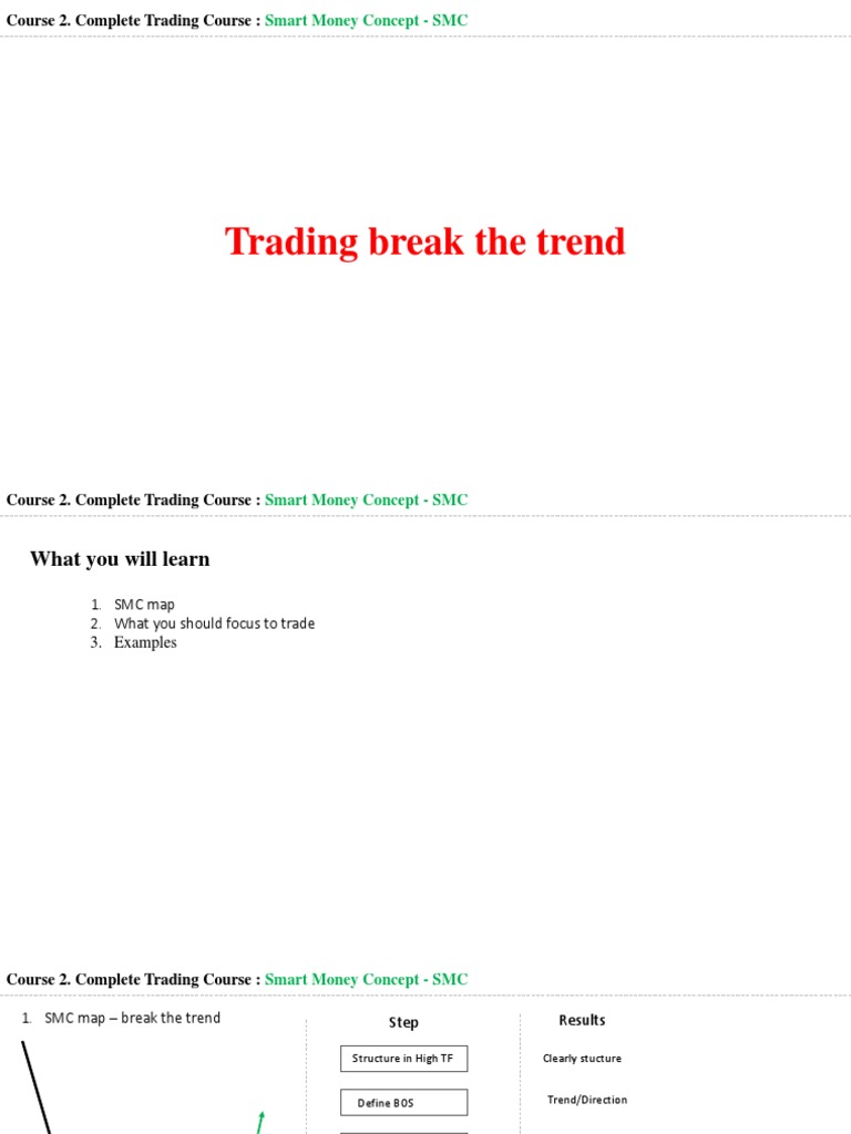 Smart Money Concept Trading Course | PDF