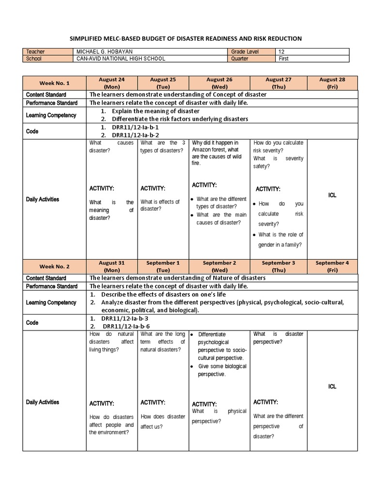 Budget Guide for Disaster Readiness | PDF | Learning | Risk