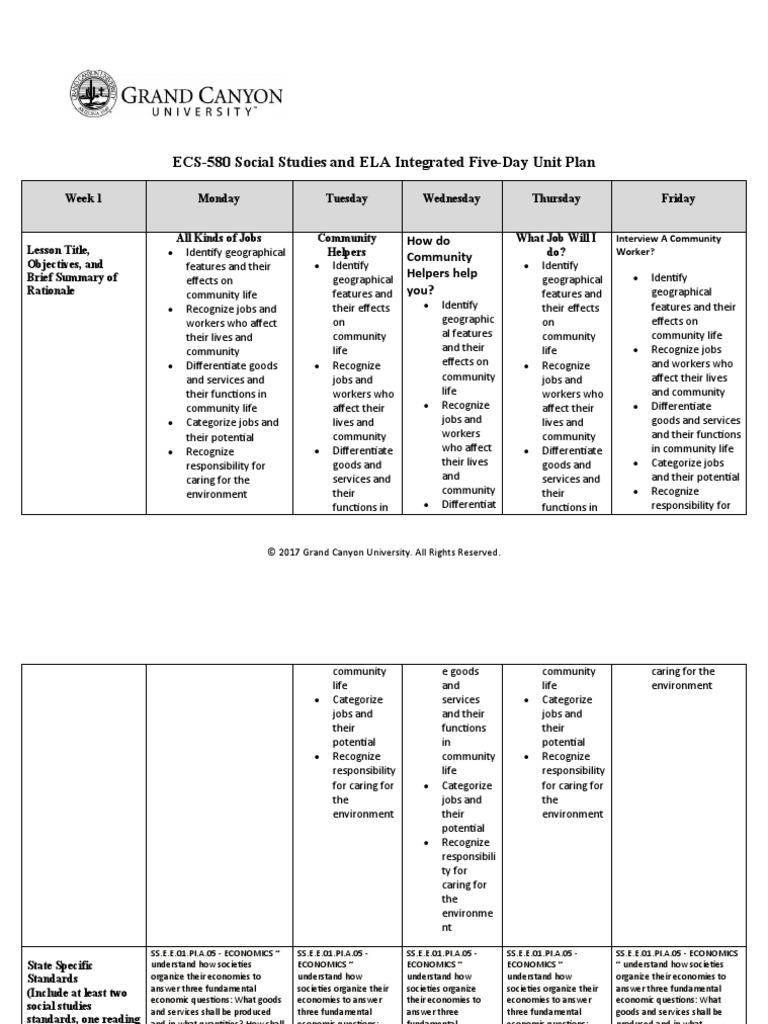 ECS-580-T4-Unit Plan Revised Week 5 | PDF | Goods | Economics