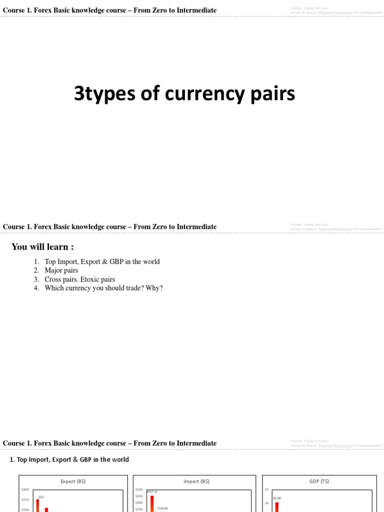 Understanding Forex Cross Pairs | PDF | International Finance | World ...