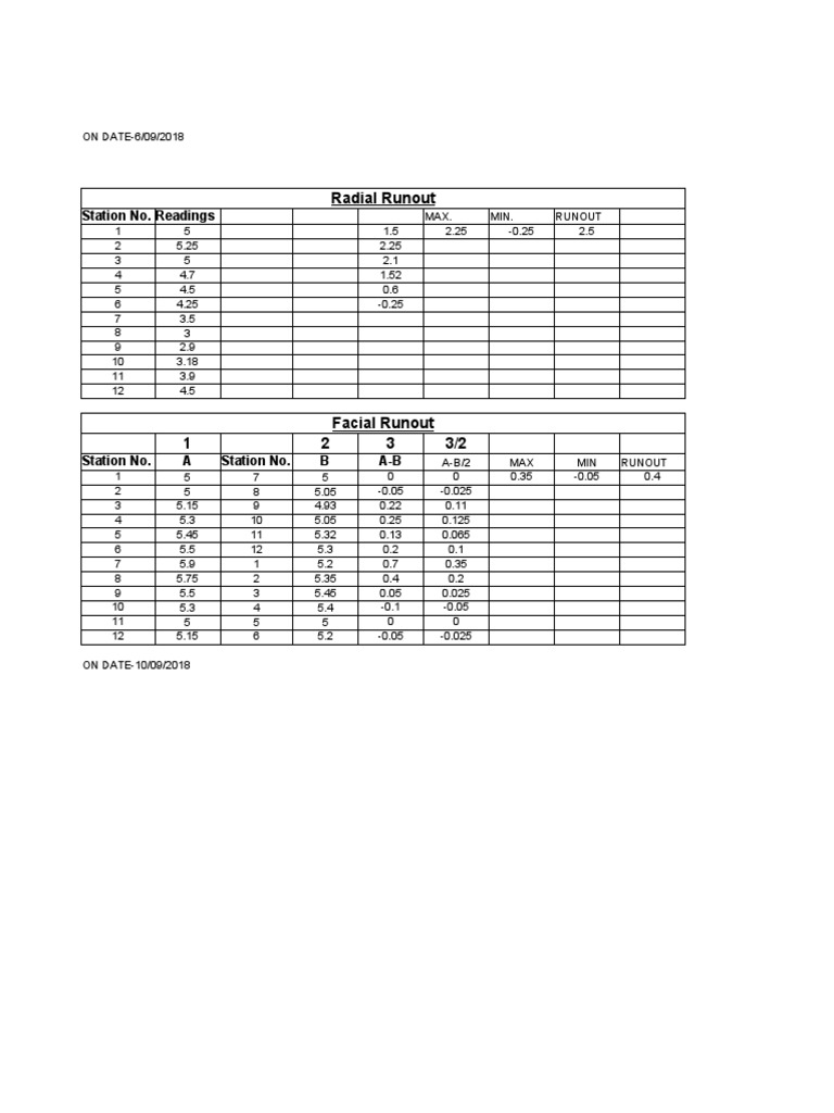 Girth Gear Alignment cm-3 | PDF