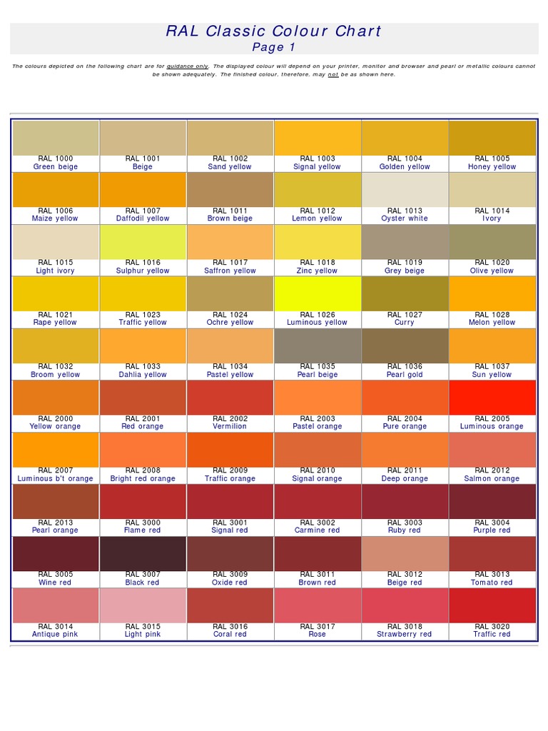RAL Colour Chart | PDF | Yellow | Color