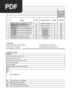 Compressed Gas Cylinder Checklist | PDF