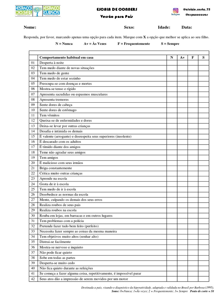 Escala de Conners - Versão para Pais | PDF