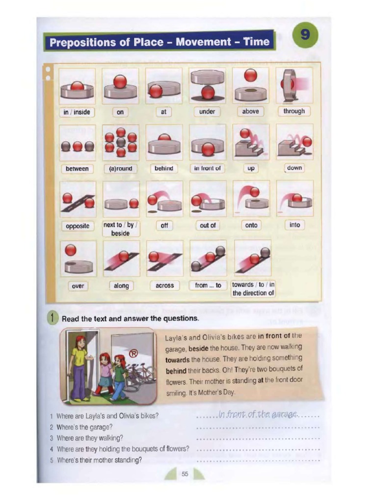 Prepositions of Place and Movement | PDF