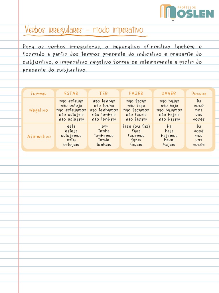 15 - Verbos Irregulares - Modo Imperativo | PDF
