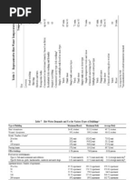 Pipe Sizing ASHRAE | Pipe (Fluid Conveyance) | Pressure | Free 30-day ...