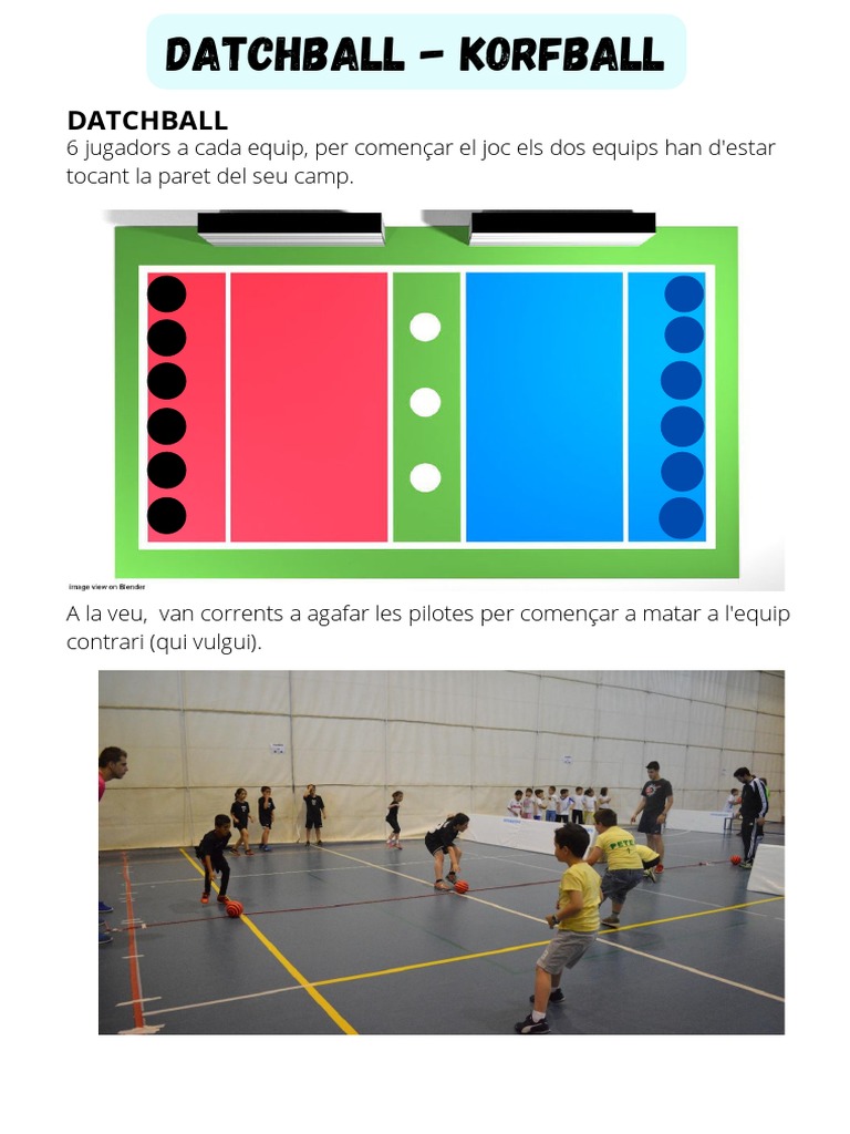 Datchball - Korfball | PDF