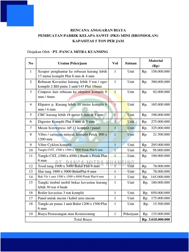 Rab PKS Mini PMK | PDF