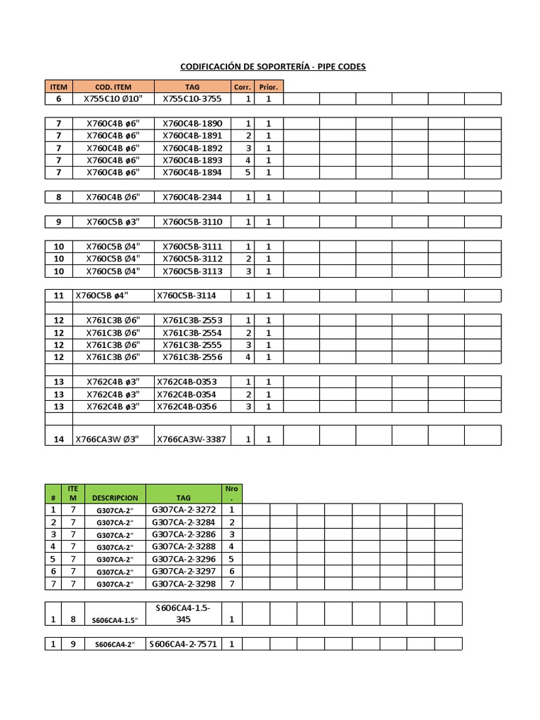 Pipe Codes | PDF | Technology & Engineering