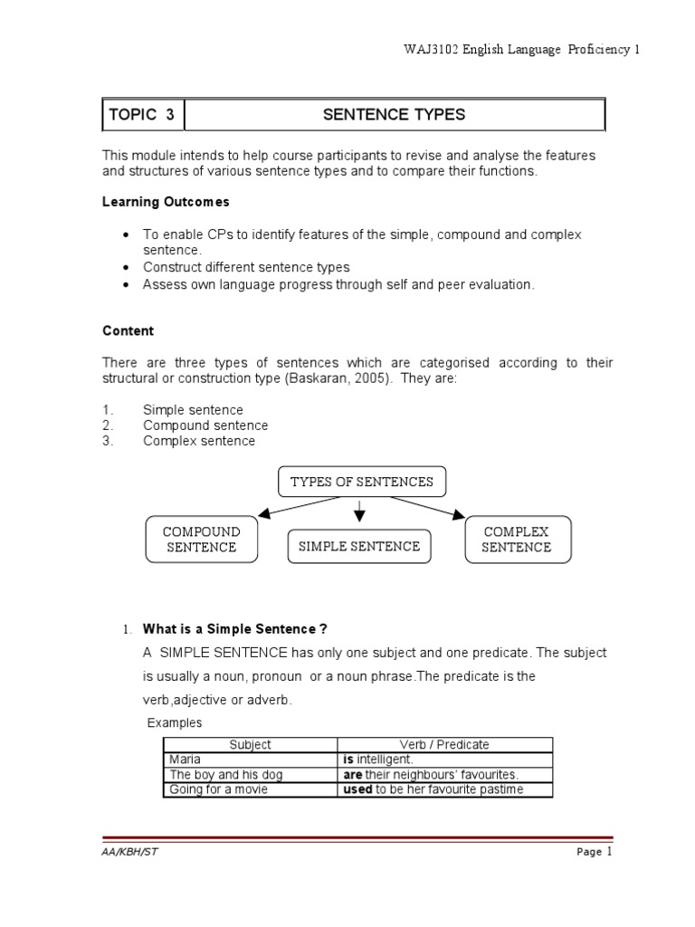 PPG WAJ3102 Topic 3 - Sentence Types | PDF | Subject (Grammar ...