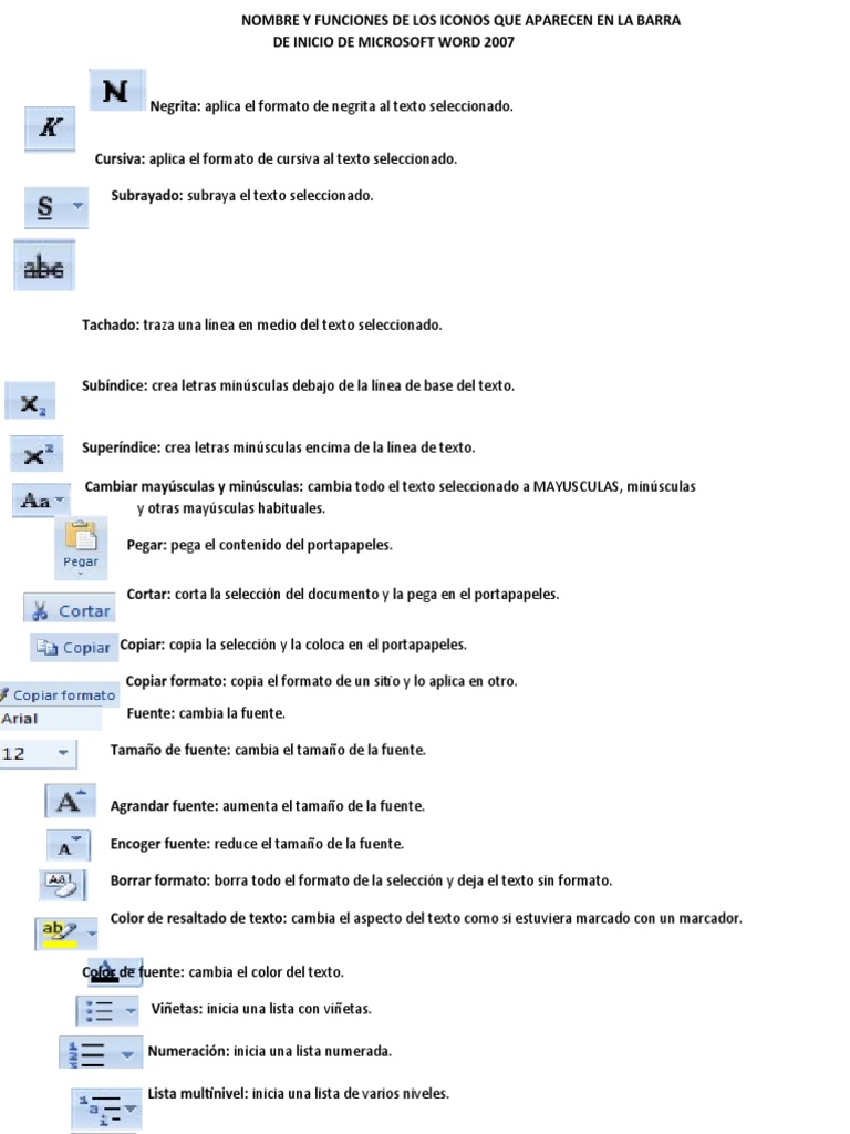 Iconos y funciones en Word 2007 | PDF | Imagen | Documento