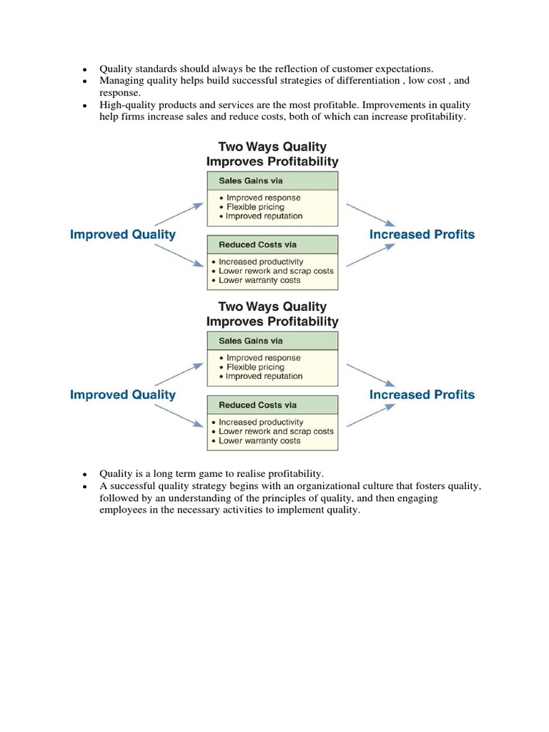 Heizer Chapter 6 - Managing Quality | Download Free PDF | Quality Management | Lean Manufacturing