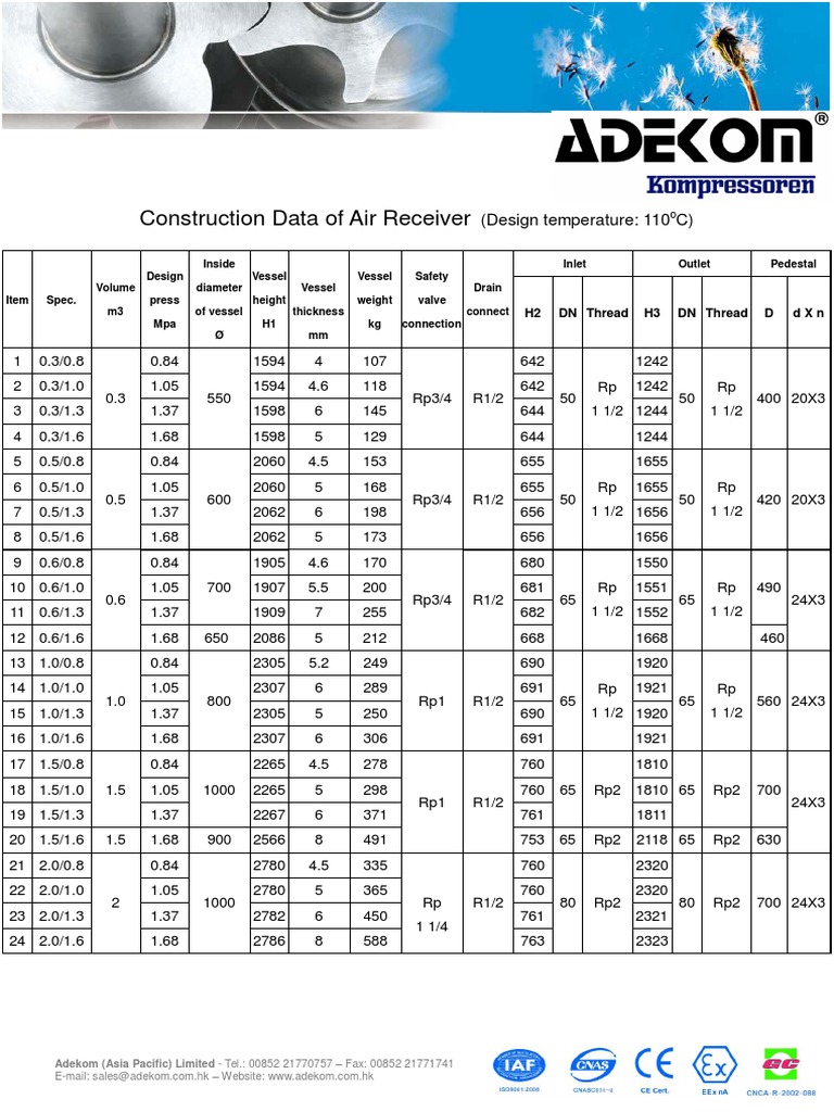 Air Receiver Specification | Download Free PDF | Hydraulics | Mechanical Engineering