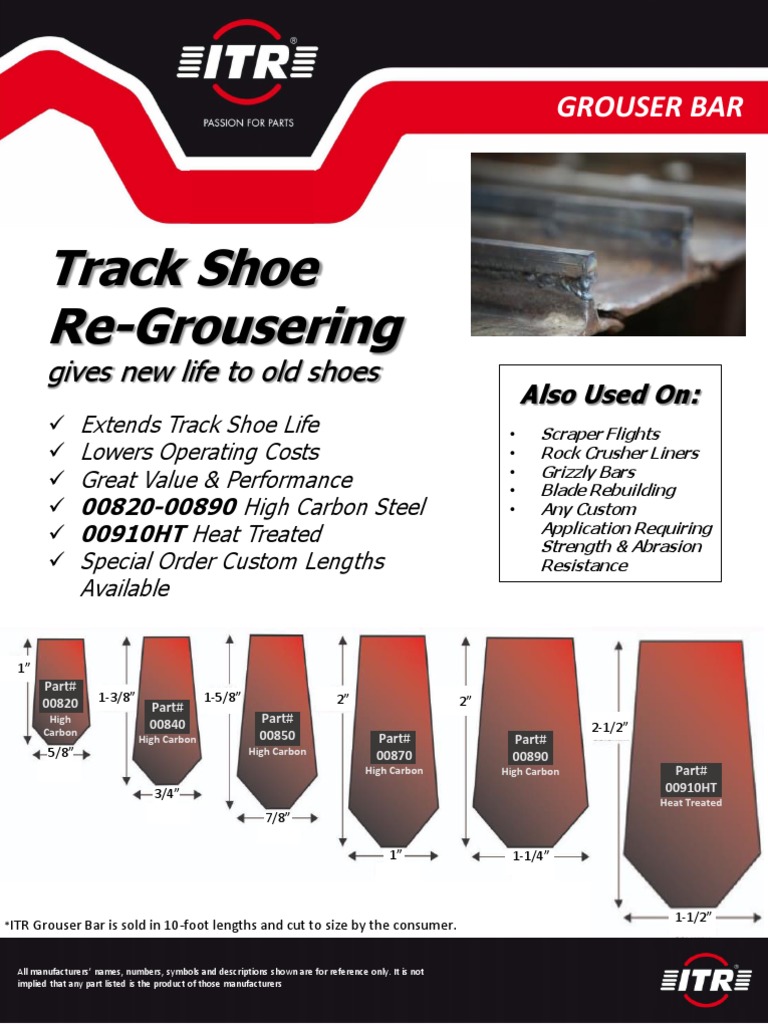 Grouser Bar 102521 | PDF | Metals | Manufactured Goods