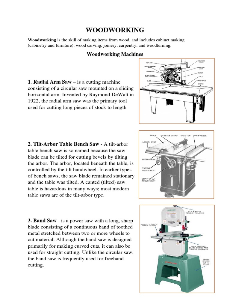 Types of Woodworking Machines Explained | PDF | Hammer | Woodworking