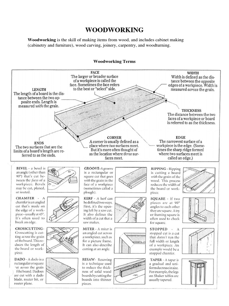 WOODWORKING | PDF