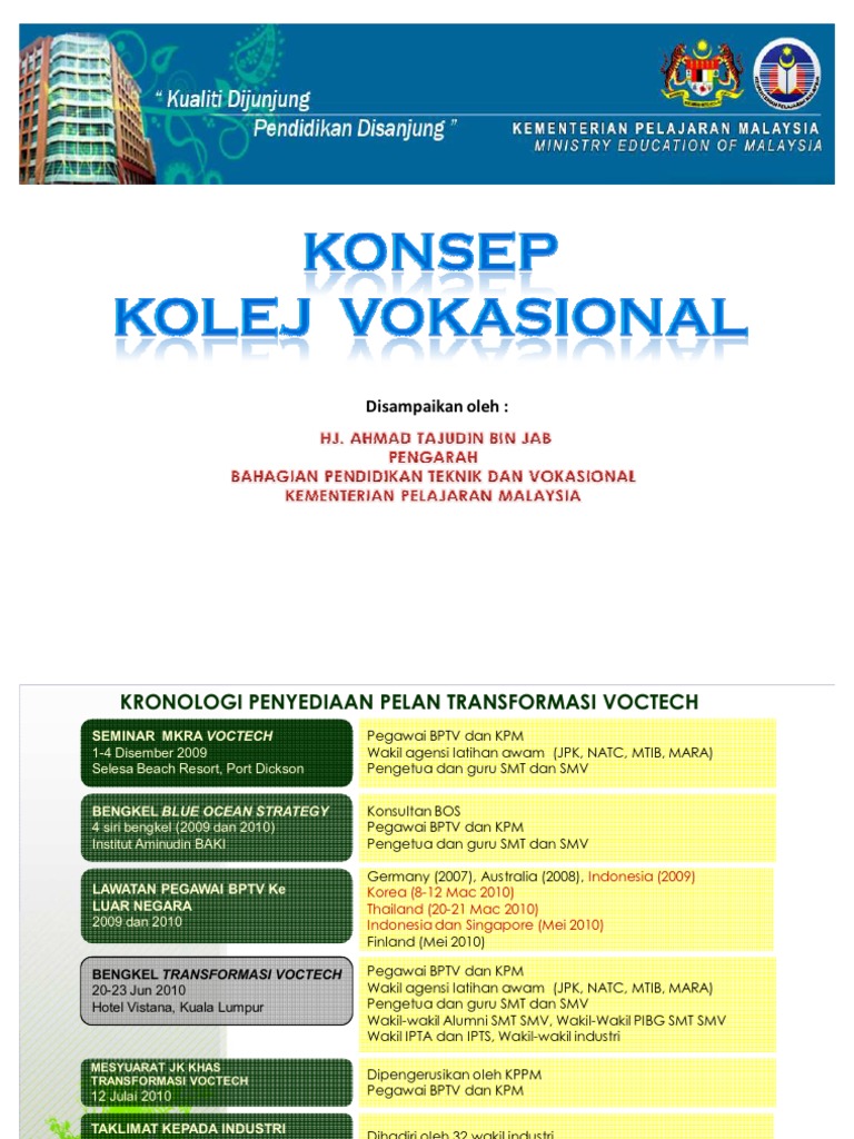 Konsep Kolej Vokasional KPM | PDF