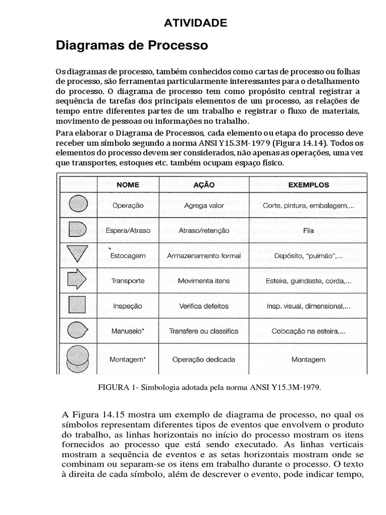Exercício - Diagramas de Processo | PDF | Tecnologia e Engenharia