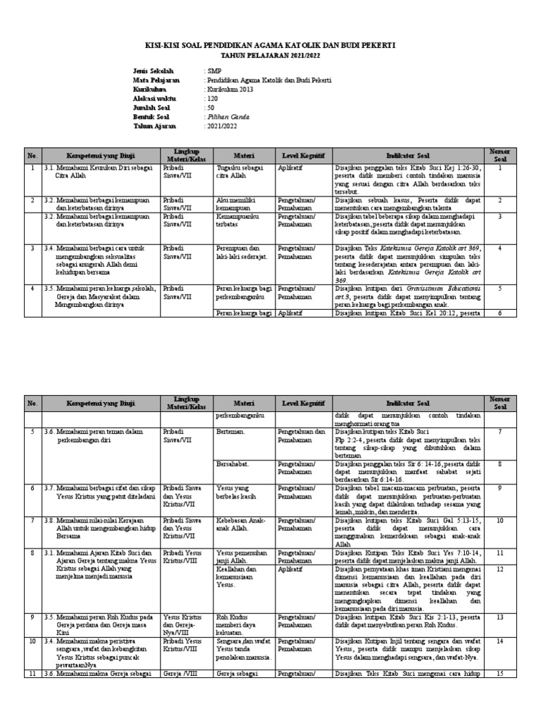 01 Pend Agama KATOLIK | PDF