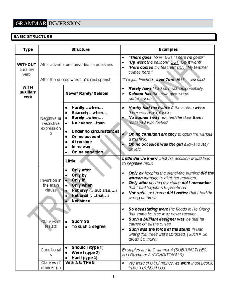 Grammar 6 Inversion | PDF | Linguistic Typology | Linguistic Morphology