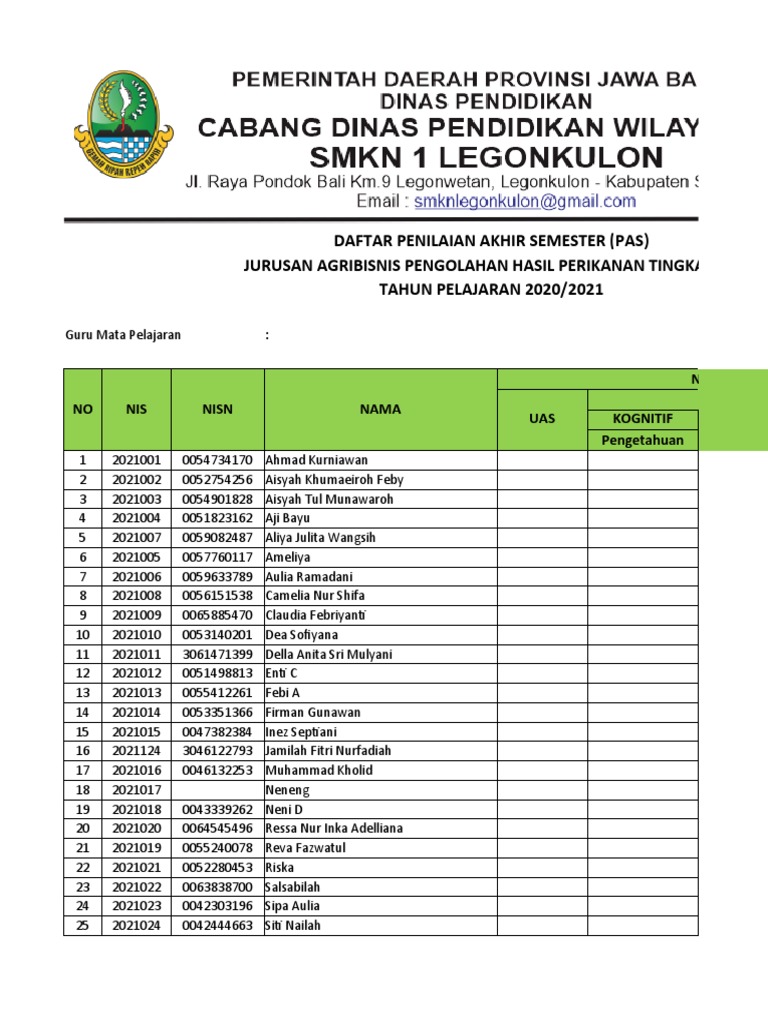 Semester Final Assessment List (PAS) for the Agribusiness Fish Processing Products Study Program ...