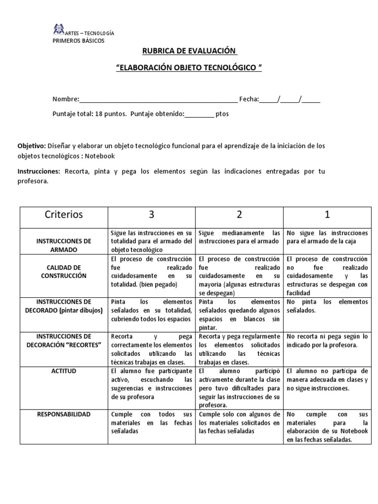 Rubrica Elaboración Objeto Tecnologico | PDF | Aprendizaje | Cognición