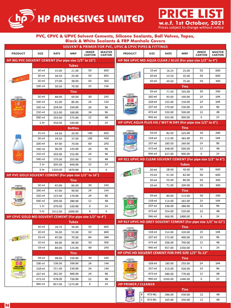 HP Price List (NORTH) | PDF