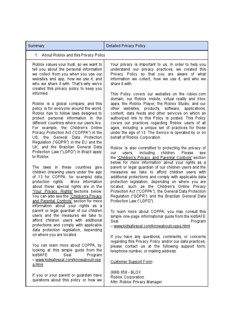 Roblox Privacy Policy 2022-07-11 | PDF | Http Cookie | Privacy