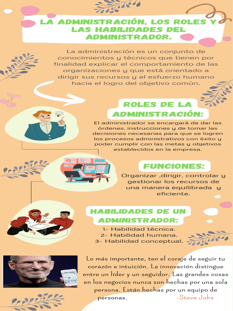 Roles y habilidades del administrador | PDF