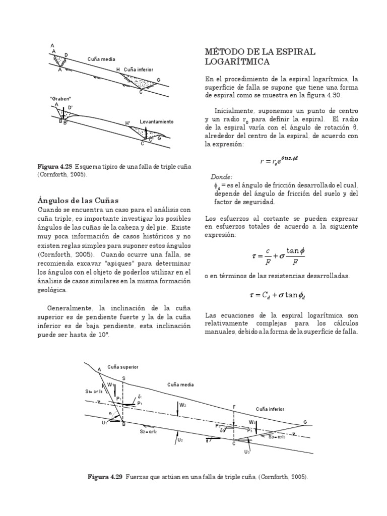 Métodos para el análisis de estabilidad de taludes mediante superficies ...